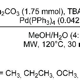 Scheme Microwave MW Promoted C C Coupling Between Highly Download Scientific Diagram