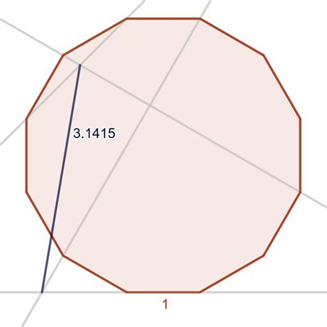 Benign Versus Malignant Tumor Download Table