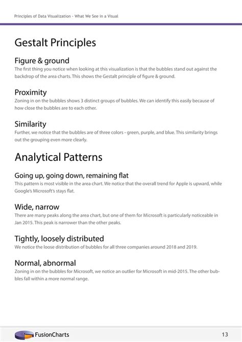 Principles Of Data Visualization Pdf