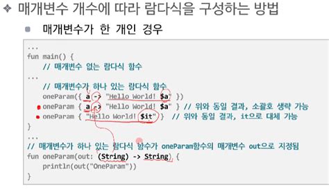 Kotlin 고차함수와 람다식
