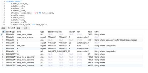 Mysql优化——explain的使用mysql优化explain用法 Csdn博客