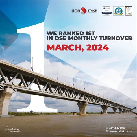 Md Tariqul Islam On Linkedin Proud To Be A Part Of The Journey