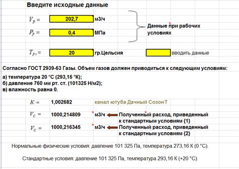 Расчет стандартного объема природного газа. Подбор счетчика газа ...