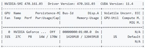 runtimeerror cuda error invalid device ordinal and setting up nccl