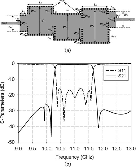 Figure 3 From Design Of A Dual Band Dual Mode Substrate Integrated Waveguide Filter With