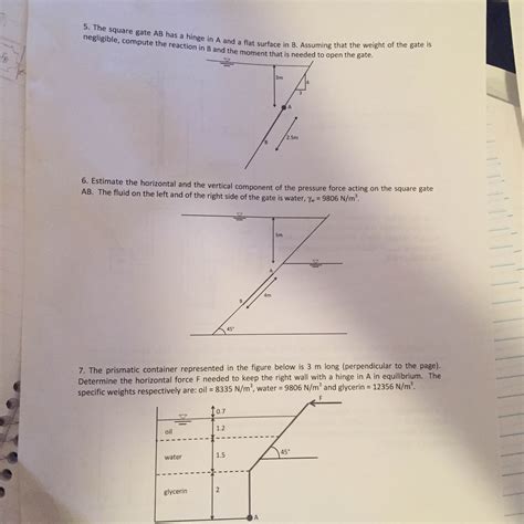 The Square Gate AB Has A Hinge In A And A Flat Chegg Com