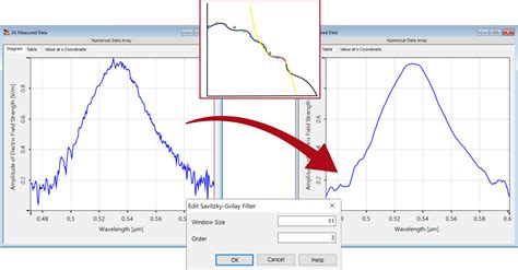 Savitzky Golay Filter Function Lighttrans