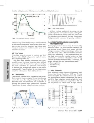 Modelling And Implementation Of Microprocessor Based Numerical Relay For Protection Against Over