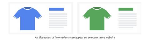 Introduction Structured Data Support Product Variants Adriaan Dekker