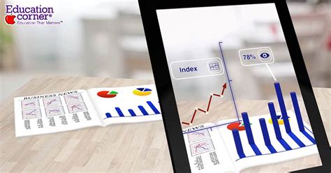 Using Augmented Reality In The Classroom In Depth Guide Education