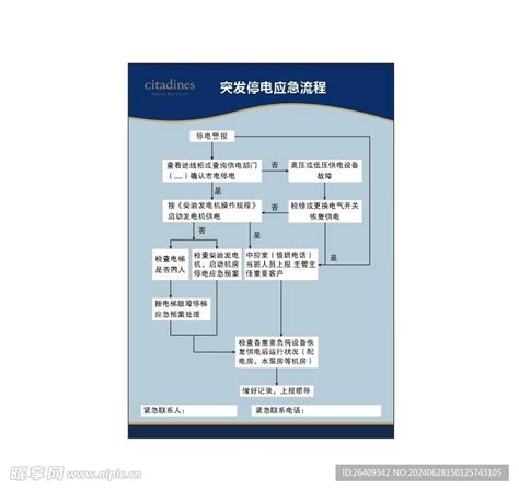 突发停电应急流程设计图 展板模板 广告设计 设计图库 昵图网