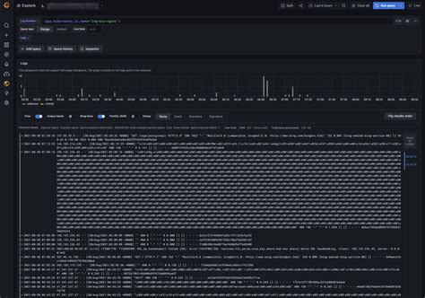 How To Monitor Kapsule Cluster With Grafana Cloud Part Logs