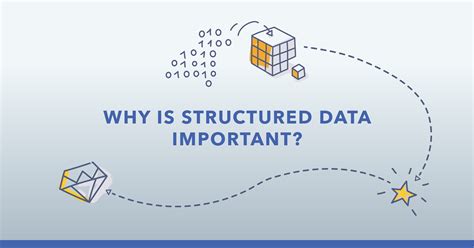 Implementing Structured Data Common Errors How To Fix Them