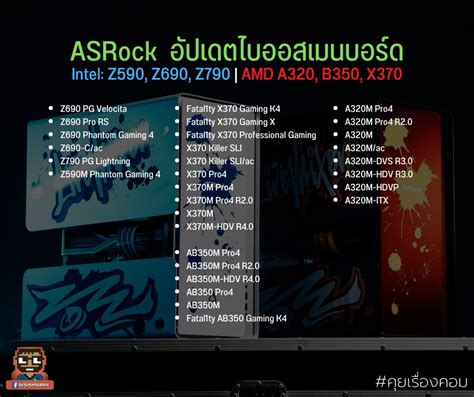 ลุงจุ้ยคุยเรื่องคอม Asrock อัปเดตไบออสเมนบอร์ด Intel และ Amd ทางฝั่งอินเทลในรอบอัปเดตสำคัญคือ
