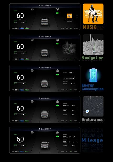Ui Uxui Car Dashboard Hmi Design App Automotive Cgi Hmi 花瓣网