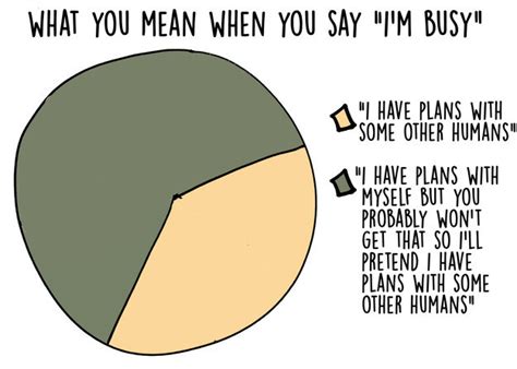 14 Hilarious Graphs That Every Introvert Will Totally Understand