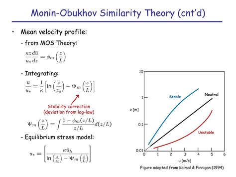 Ppt Large Eddy Simulation Applications To Meteorology Powerpoint Presentation Id3140732