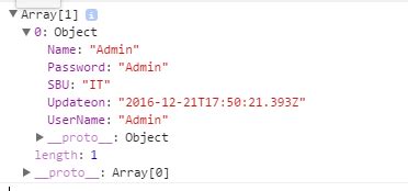 Angular Array List Undefined Stack Overflow