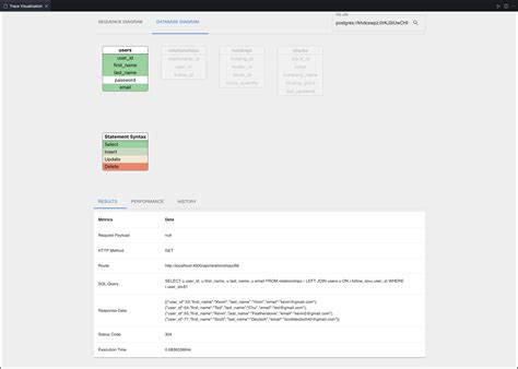 github oslabs beta trace visualization data visualization tool for a