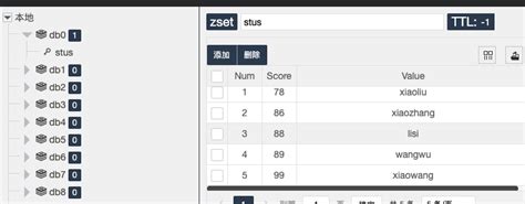 [redis 基础] 常用的sortedset类型命令 redis的sortedset中通过命令zadd teacher 79 wanger