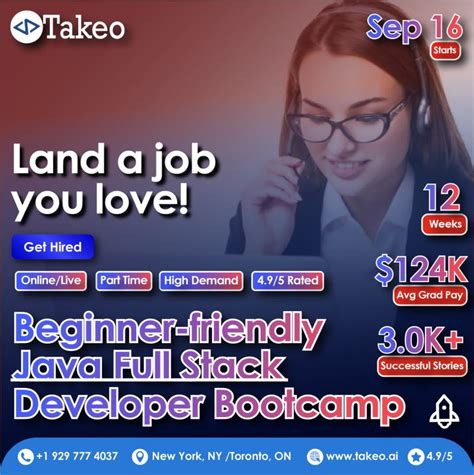 Takeoai On Linkedin Java Javadeveloper Fullstack
