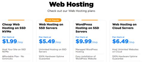 Accuweb Hosting Review 2022 L Best Web Hosting Review Techwebio