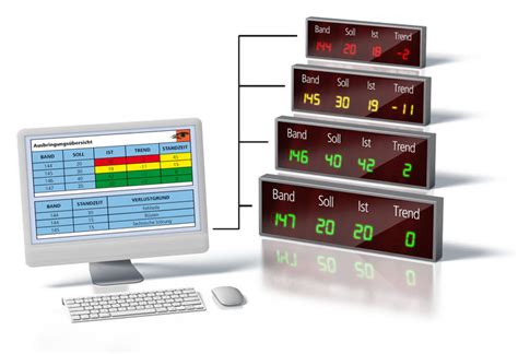Graphics Display Controller Ritm Industry