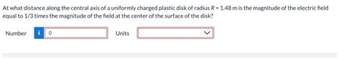 solved in the figure particle 1 ﻿of charge q1 6 88q ﻿and