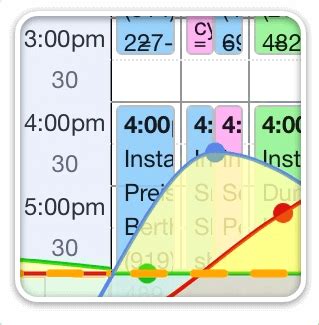 Analytics Now On All Scheduling Views In Dayback Calendar Seedcode