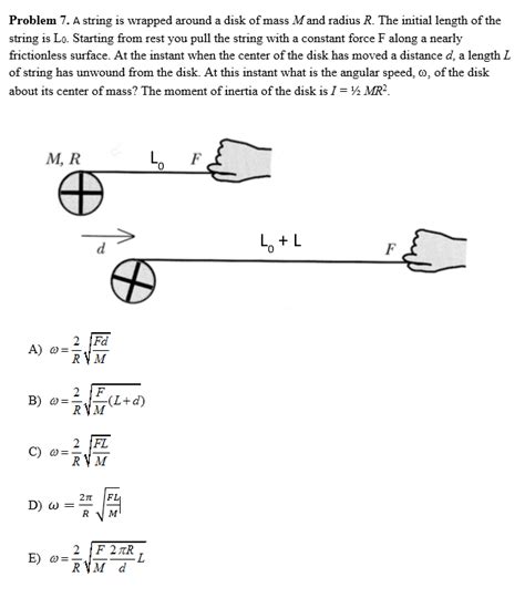 solved a string is wrapped around a disk of mass m and