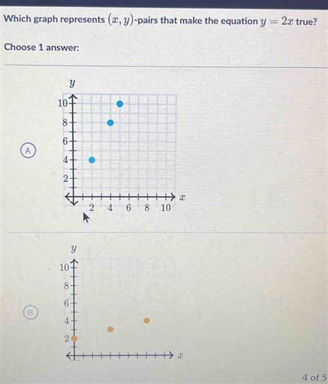 Solved Which Graph Represents X Y Pairs That Make The Equation Y 2x True Choose 1 Answer A