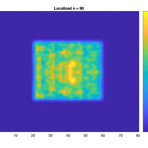 A Symbol The Associated Accumulated Spectrogram And The Deconvolved
