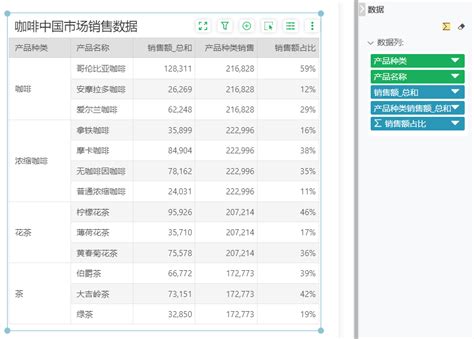 附录 计算列和计算函数 基础函数 多粒度表达式函数 固定维度表达式