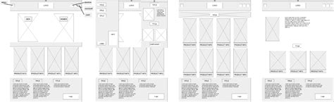 Wireframe Figma