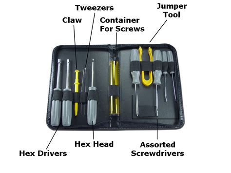 Computer Tools How To Build A Computer
