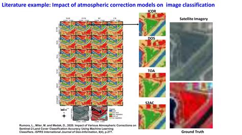 Atmospheric Correction Of Remote Sensing Data Ramarao Pptx