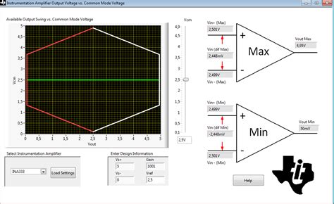 Ina333 Output Offset Voltage Is Not The Same As The Reference Voltage Amplifiers Forum