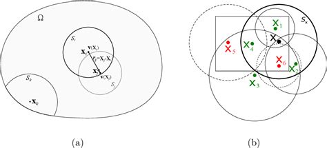 Figure 11 From Ductile Fracture Modeling By Phase Field Hencky Strain