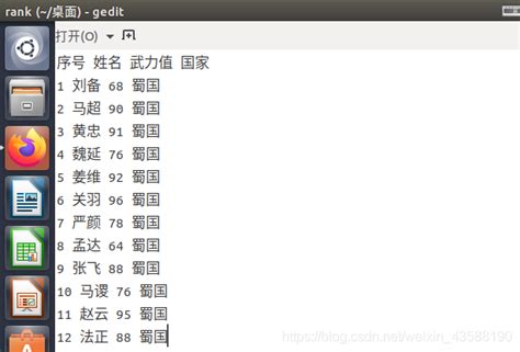 曙光大数据课程设计 基于spark和mapreduce实现topn spark课程设计 csdn博客