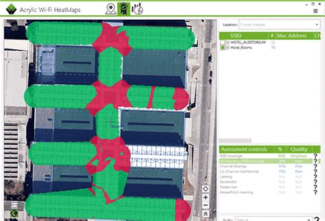Wireless Audit Wi Fi Security Analysis For Corporate Networks