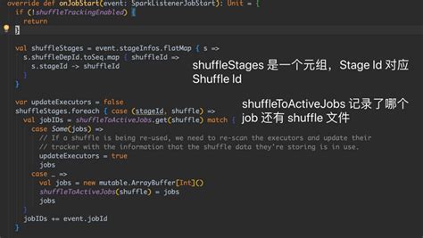 spark kubernetes源码分析系列 动态资源分配 容器 大数据笔记