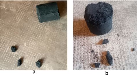 Figure 11 From Modeling And Optimization Of Compaction Pressure Binder Percentage And Retention