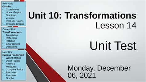 Edexcel Gcse Foundation Unit 10 Transformations Teaching Resources