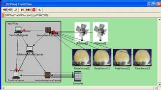 The Iterative Prototyping Process Download Scientific Diagram