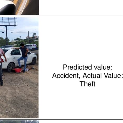 Confusion Matrix Of Svm In The Multi Label Classification Task Download Scientific Diagram