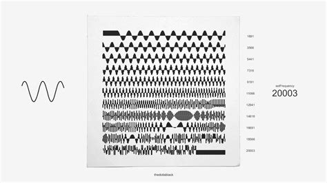 github zacharyneveu acoustic signal processing dtu acoustic signal