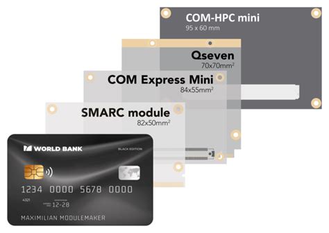 Smarc 21 Technology And Formfactor Congatec Congatec