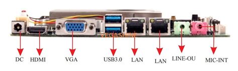 Dual Cores I3 3217U Industrial Motherboard 6 COM 2 LAN Mini ITX Mainboard