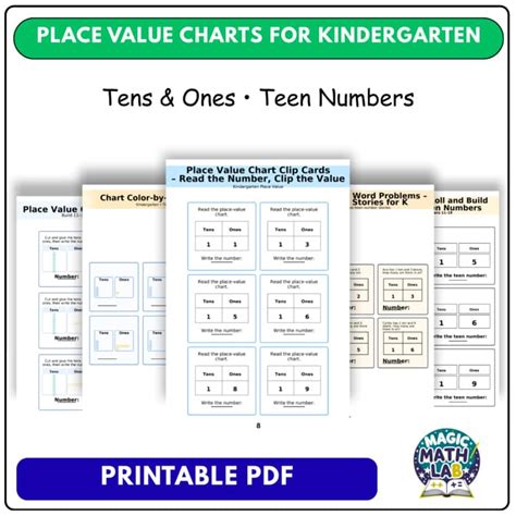 Place Value Chart Kindergarten Worksheets By Magic Math Lab Tpt