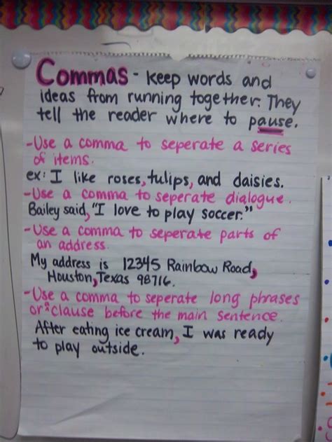 108 Best Images About Comma Rules On Pinterest Anchor Charts Videos And Common Cores